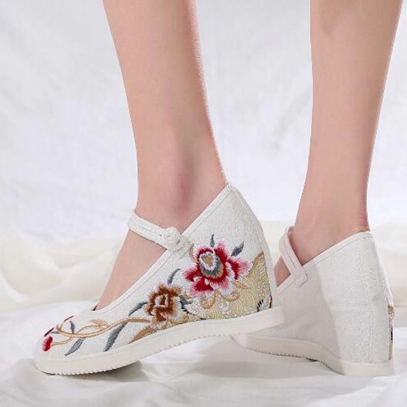 Chaussures Compensées Retro Pin Up | Mode Vintage